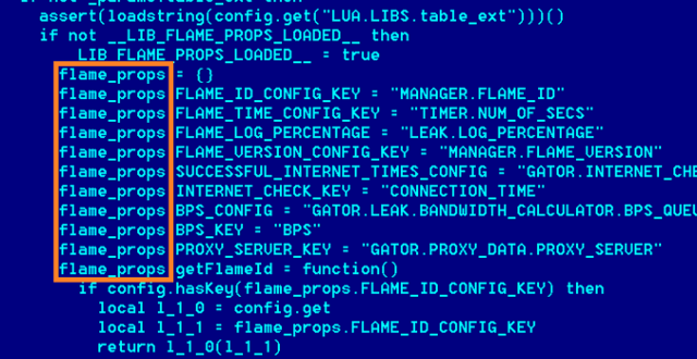 Virus : Code Source Email Worm Win32 - Netpratic